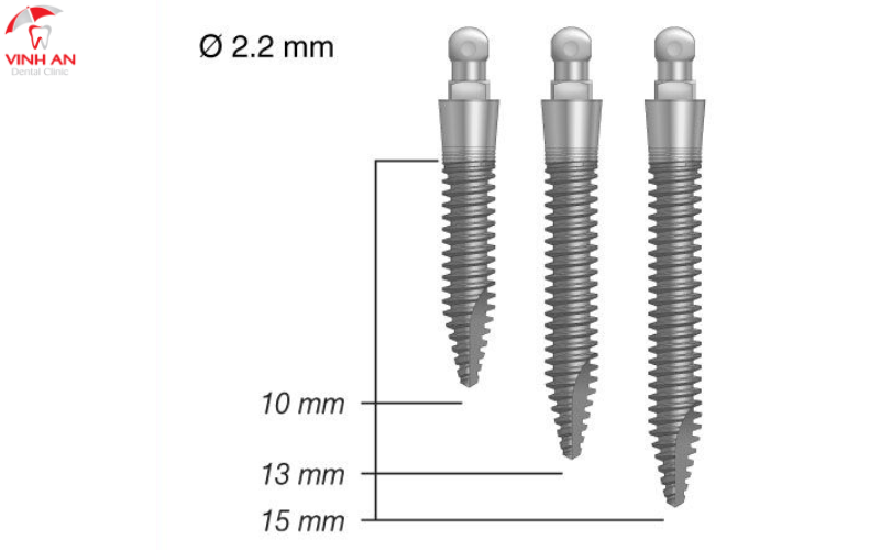 Mini Implant Là Gì? Khi Nào Nên Dùng Mini Implant - Bảng Giá Chi Tiết?